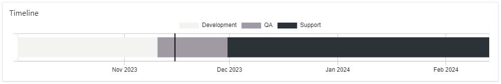 Release Tracker - Visual Studio Marketplace